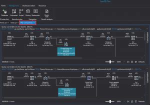 Best SQL Query Optimization Tools PhoenixNAP KB