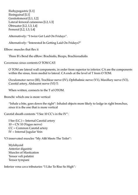 SOLUTION Anatomy Mnemonics Studypool