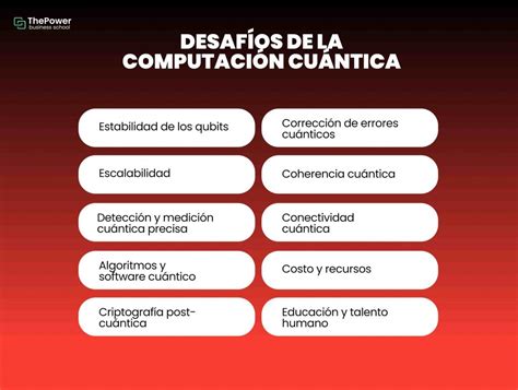 ¿qué Es Y Cómo Funciona La Computación Cuántica