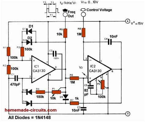 Circuit Diagram Of Voltage Control Oscillator At Janice Alvares Blog