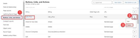 How To Delete A Flow In Salesforce