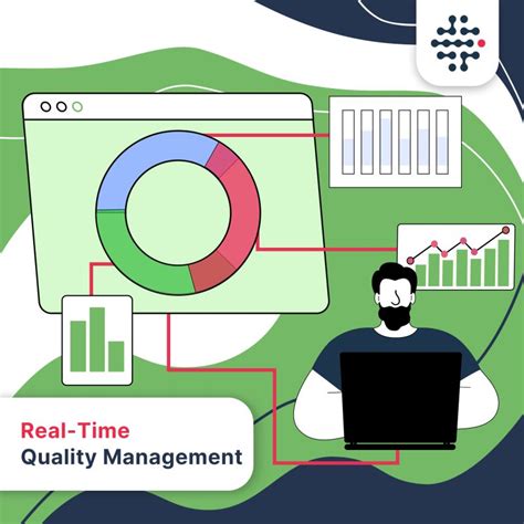 Bfirsttech On Linkedin Qualitymanagement Zarządzaniejakością