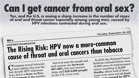 Može Li Oralni Seks Uzrokovati Rak Grla Body Ba