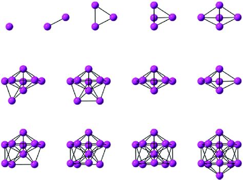 Illustration Of Icosahedral Ag 13 Cluster Formation From A Single Ag