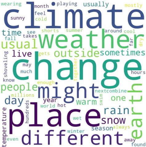 Soft Set Based Summarization Model Artificial Intelligence Computer