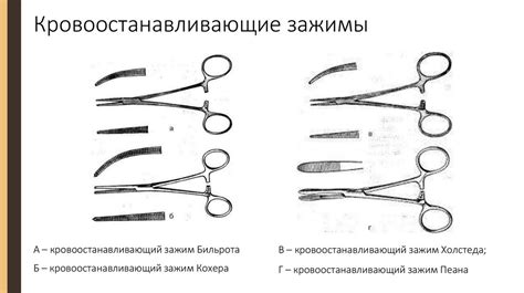Хирургический шовный материал. Хирургические инструменты. Хирургические ...