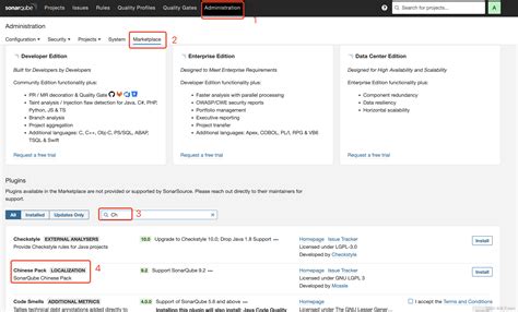 Sonarqube结合gitlab Cicd自动检测代码【图文详述】gitlab Ci和sonarqube集成如何只检测提交的代码 Csdn博客