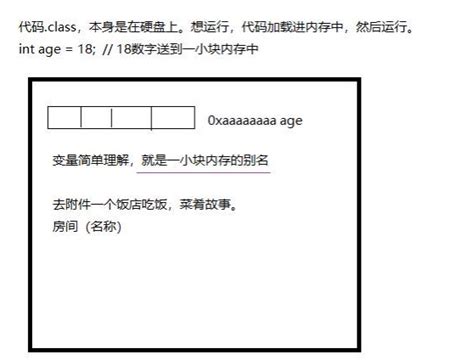 变量、数据类型和运算符 阿里云开发者社区 变量、数据类型和运算符 阿里云开发者社区