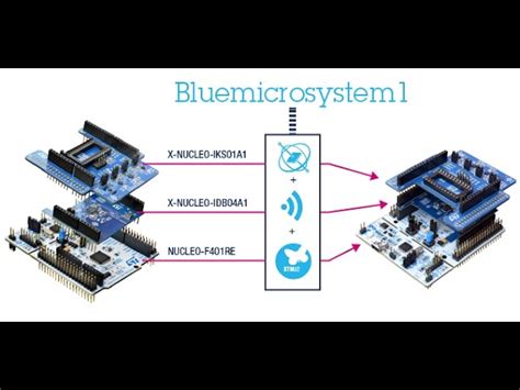 X Nucleo Iks01a3 X Nucleo Iks4a1 Estore Stmicroelectronics