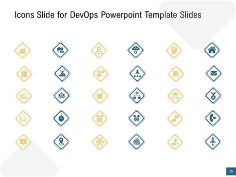 Devops Powerpoint Template Slides Complete Deck Presentation Graphics