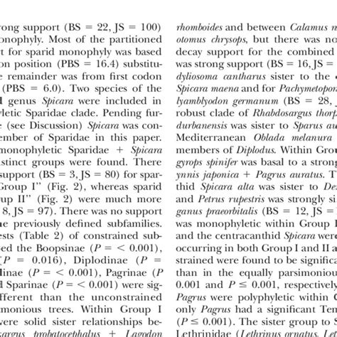 Left Tree Is A Strict Consensus Of Four Equally Parsimonious Trees From Download Scientific