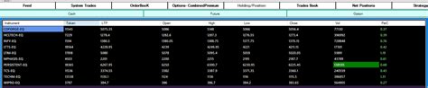 Limit Option Strike Price Using Atm
