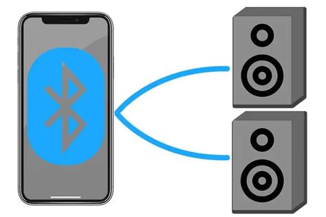 How To Connect Multiple Bluetooth Speakers Audiosolace