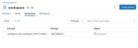 Catálogo Unity De Databricks Guía Para Principiantes Datacamp