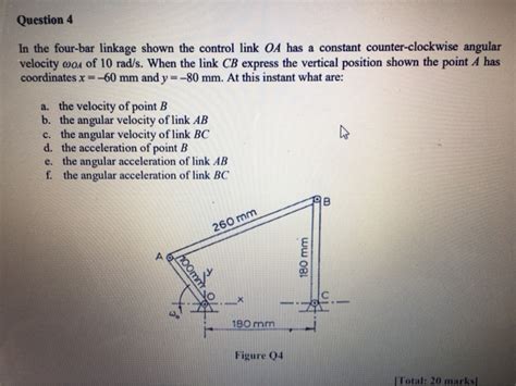 solved question 4 in the four bar linkage shown the control