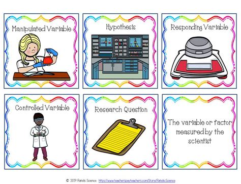 Responding Variable In Science