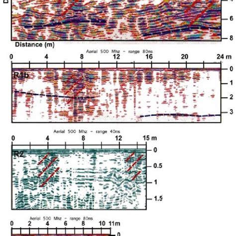 Gpr Cross Sections Along The Profiles R1a R1b R2 And R3 The Starting