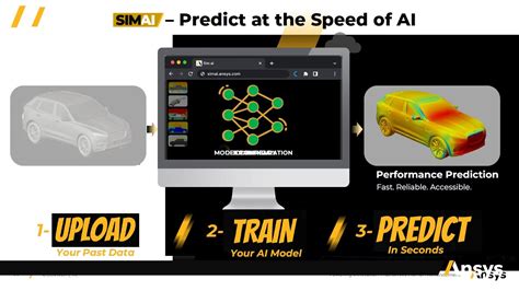 「ansys Simai」が生産性向上とイノベーションの加速に寄与：caeニュース（2 2 ページ） Monoist