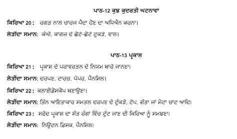 PSEB Class Science Syllabus Download PDF