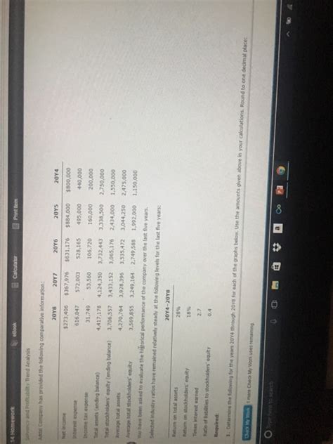Solved Print Item Solvency And Profitability Trend Analysis