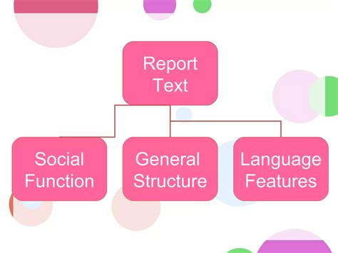Report Text Ppt Ppt