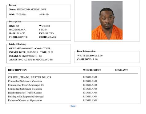 Hinds County Mugshots And Hinds County Mugshots And More