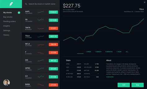Robinhood Web App Concept Web App Design Web App Robinhood App