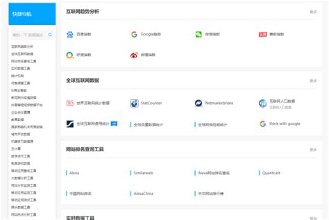 推荐8个超厉害的网站，很多人在偷偷用，你知道几个？anywhereanything Csdn博客