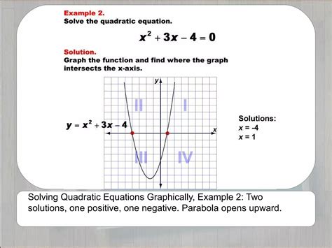 Tutorials Solving Quadratics Graphically Ppt