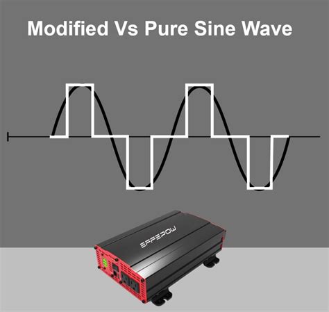 What Difference Between Modified And Pure Sine Wave Inverters Effe Power Technology