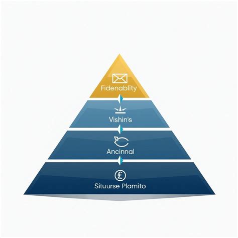 Ielts Writing Task 2 Sample Essays Mastering Economic Equality Topics