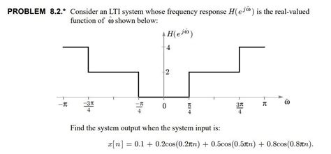 Solved PROBLEM Consider An LTI System Whose Frequency Chegg