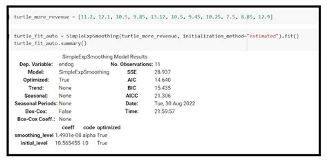 1112 Exponential Smoothing Methods Lobster Land