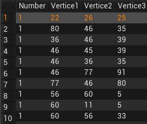 datatable导出excel 如何将excel表格的数据导入到mysql数据中去 办公网