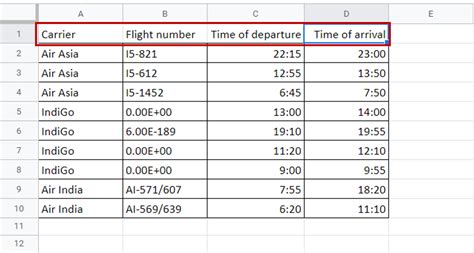 How To Make Header Row In Google Sheets SpreadCheaters