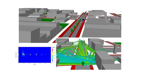 Frequency Modulated Continuous Wave Fmcw Radar For Adas Applications