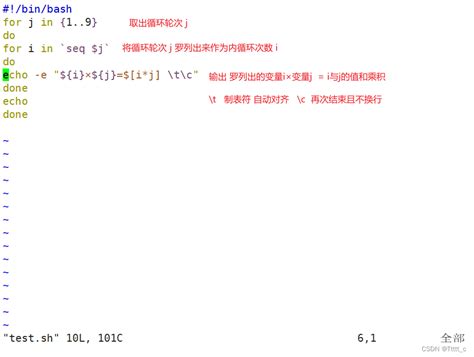 shell脚本 之 循环语句 sh的遍历 csdn博客