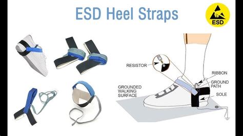 Các Dụng Cụ Và Thiết Bị Hỗ Trợ Khác để Phòng Ngừa Tĩnh điện Bao Bì