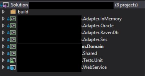 Implementing Hexagonal Ports And Adapters Architectural Style Artineering