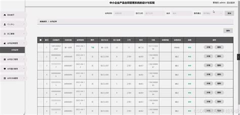 Python毕设中小企业产品合同管理系统的设计与实现sl466程序论文 Csdn博客