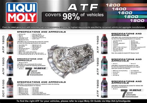 LIQUI MOLY Top Tec ATF 1200 (1 Liter) | Synthetic auto transmission oil