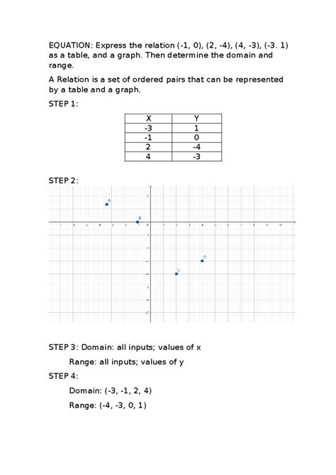 Chart A Sheet Of Information In The Form Of A Table Graph Or