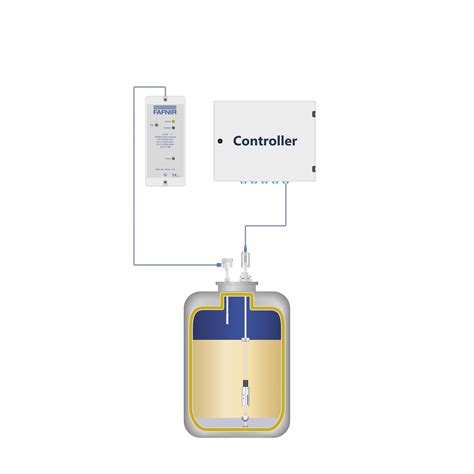 Ls300 And 76a Fafnir Gmbh