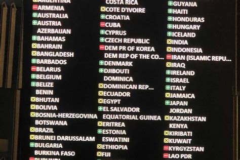 Blackseanews Генасамблея ООН ухвалила резолюцію про мілітаризацію Криму текст документа