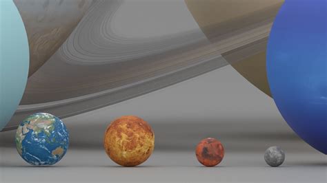 Model Of The Planets
