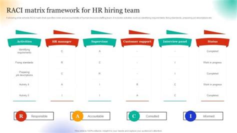 Hiring Matrix Slide Team