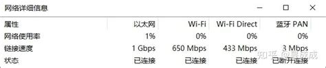 某些网卡AX AX 等多屏协同 MIUI 卡顿 断线解决办法 知乎