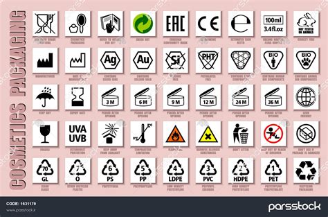 مجموعه استاندارد Iso کامل از نمادهای سیاه بسته بندی لوازم آرایشی جدا