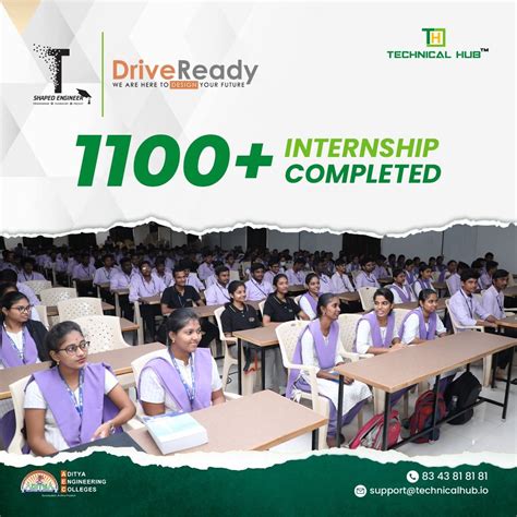 Technicalhub Technicalhubio Adityaengineeringcolleges