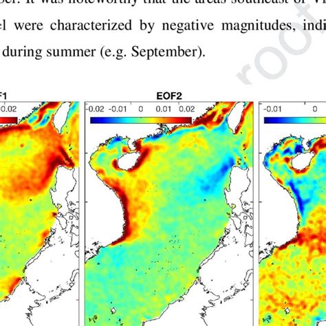 Pdf Distribution And Variability Of Sea Surface Temperature Fronts In